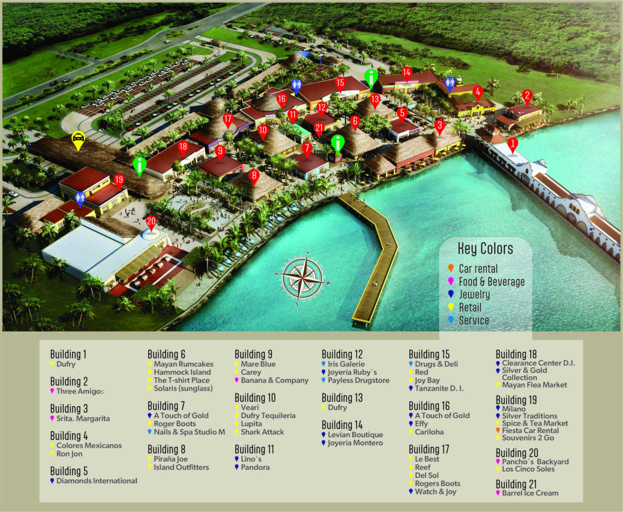 Port Information – Puerta Maya